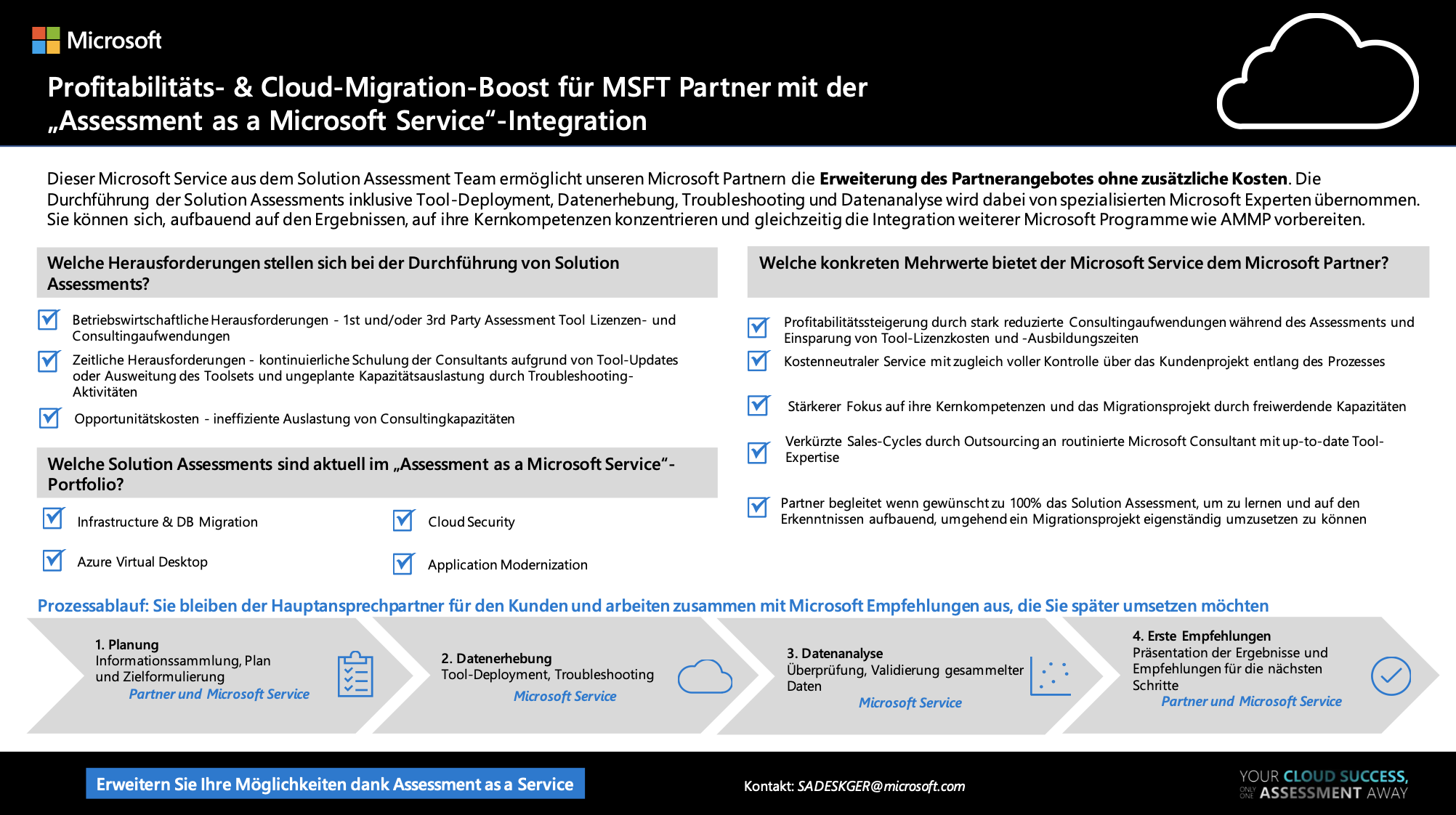 Solution Assessment as a Microsoft Service – Deutschland Cloud Champion